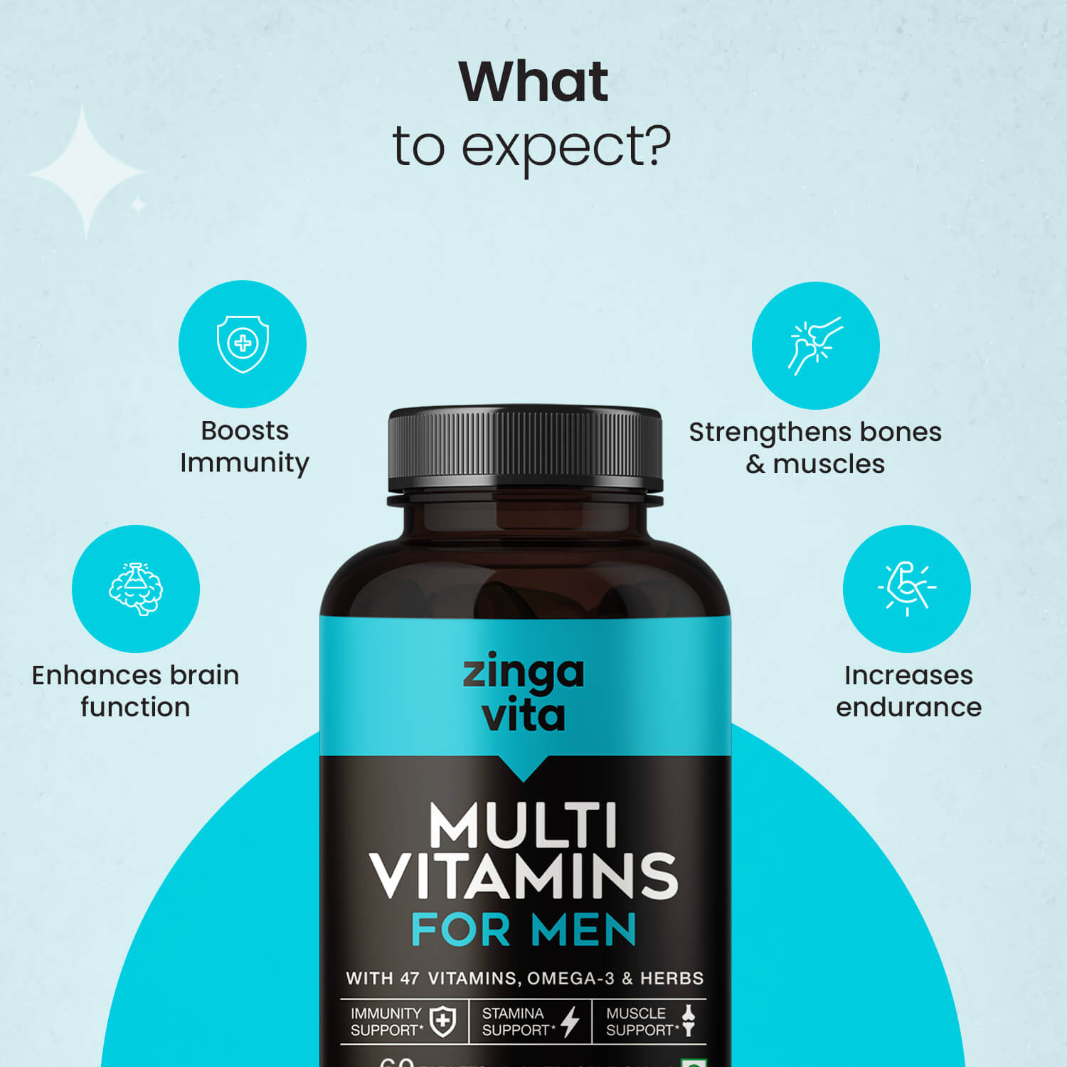 Multivitamins For Men – Zingavita