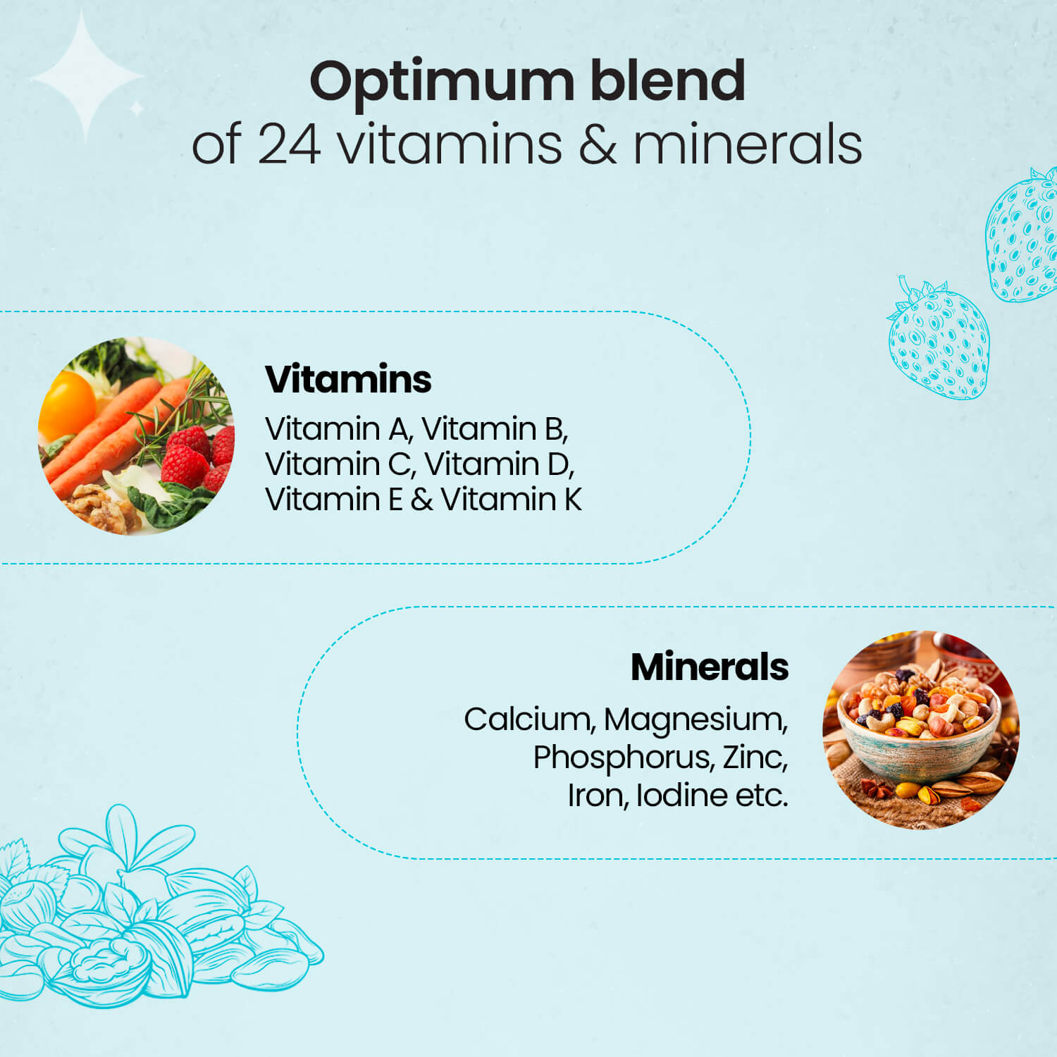 Multivitamins For Men – Zingavita